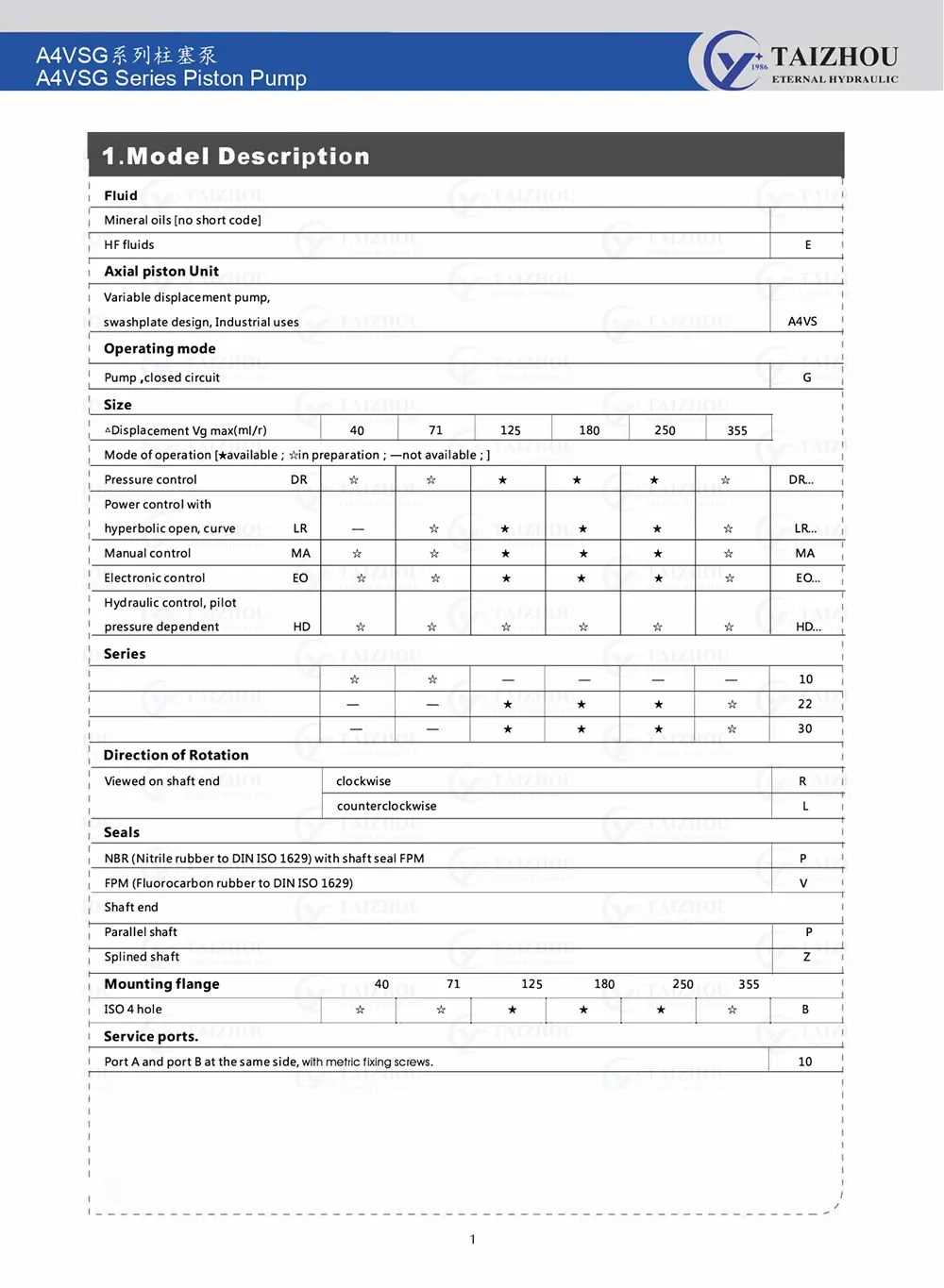 A4VG A4VSG A4VTG Variable Pump - Eternal Hydraulic