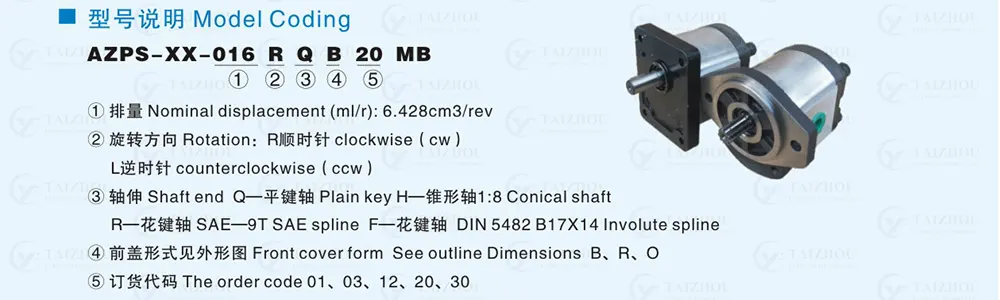 AZPS Hydraulic Gear Pump - Eternal Hydraulic