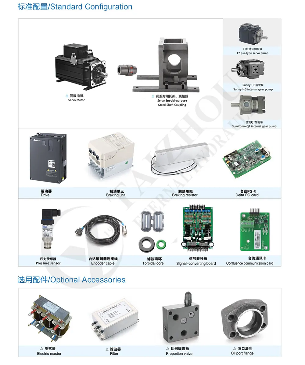HCG HCT Load-holding Valves - Eternal Hydraulic